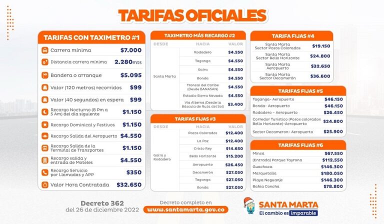 En Santa Marta, establecen tarifas para el servicio de transporte público tipo taxi en Santa ...