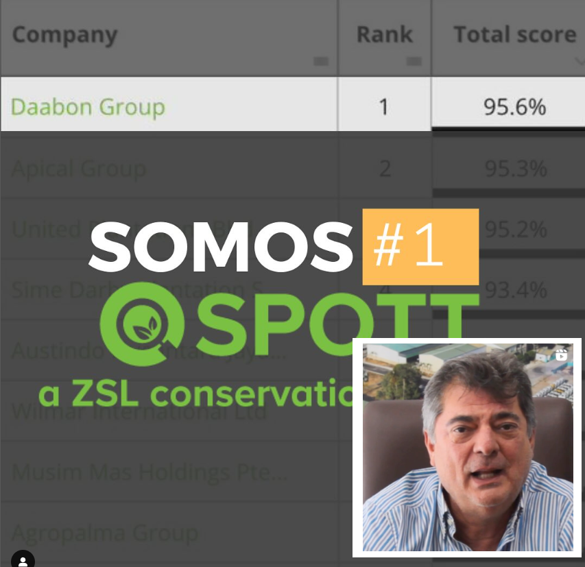 Grupo Daabón la primera en el mundo en el ranking de productores ...